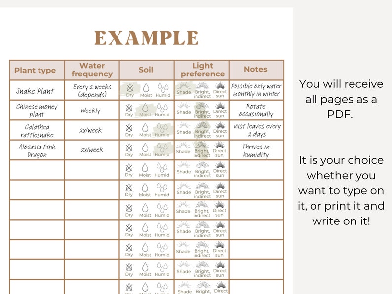 Plant Watering Schedule, Plant Care Guide, Houseplant Tracker ...