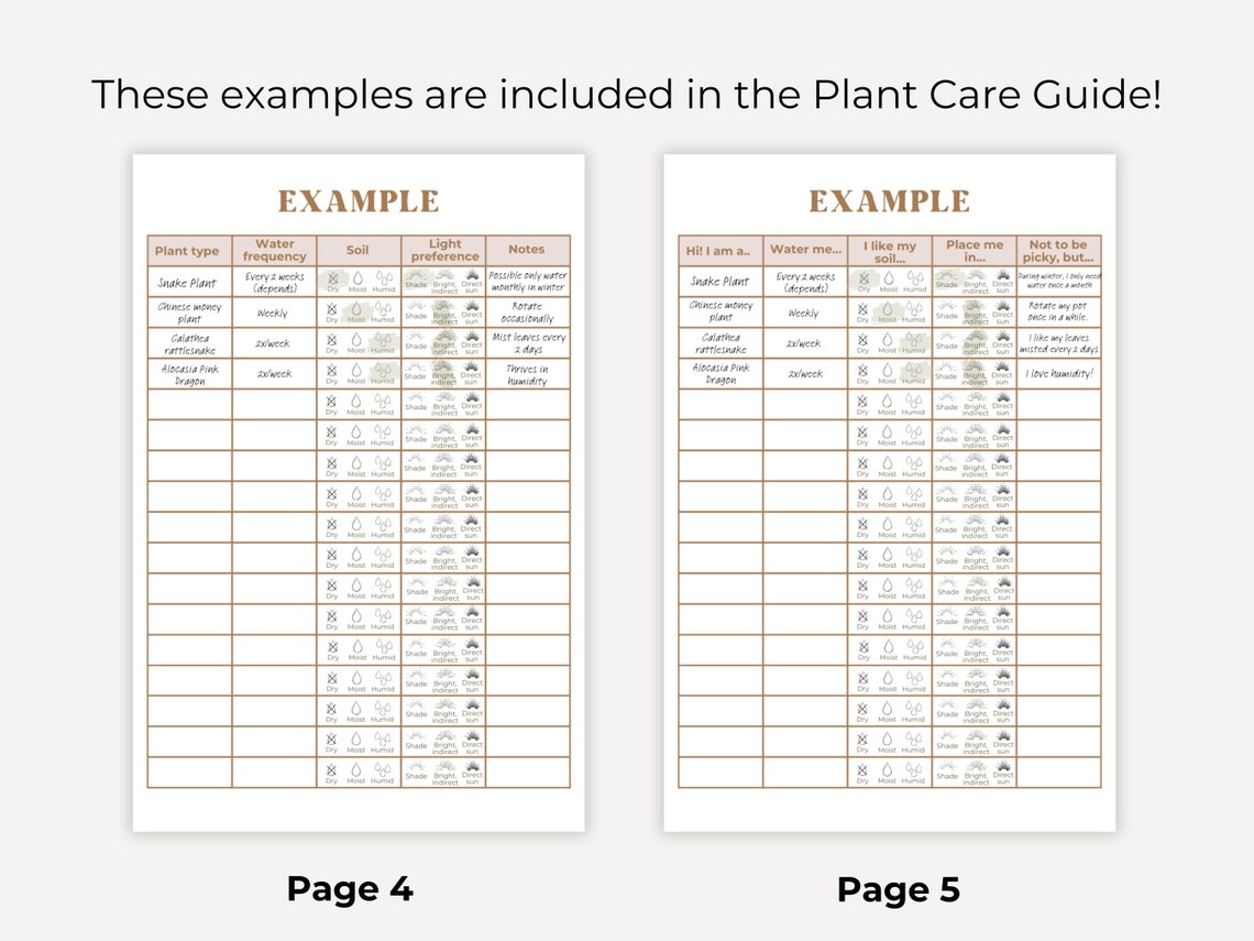 Plant Watering Schedule, Plant Care Guide, Houseplant Tracker ...