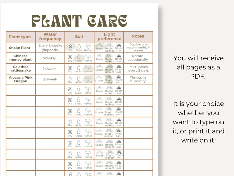 Plant Care Guide, Plant Planner, Houseplant Log, Printable Plant Care ...