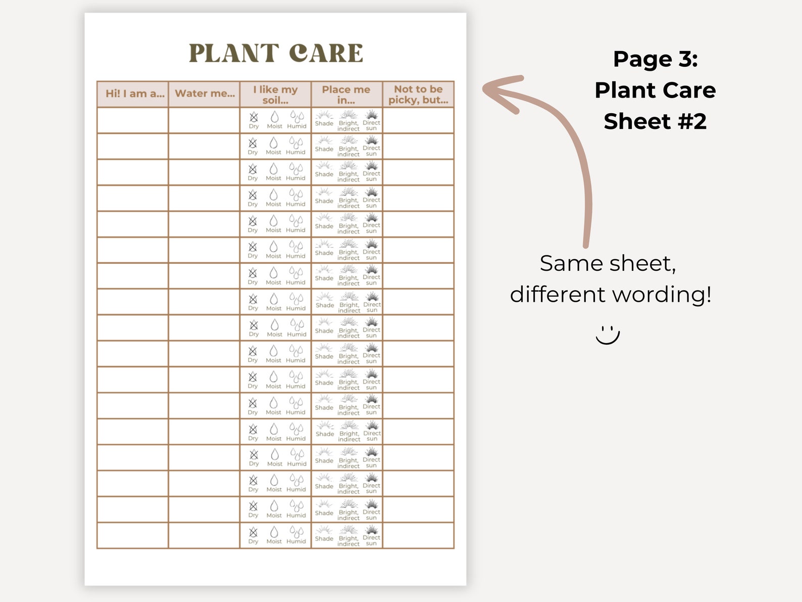 Plant Watering Schedule, Plant Care Guide, Houseplant Tracker ...
