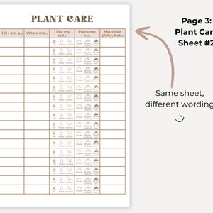 Plant Watering Schedule, Plant Care Guide, Houseplant Tracker ...