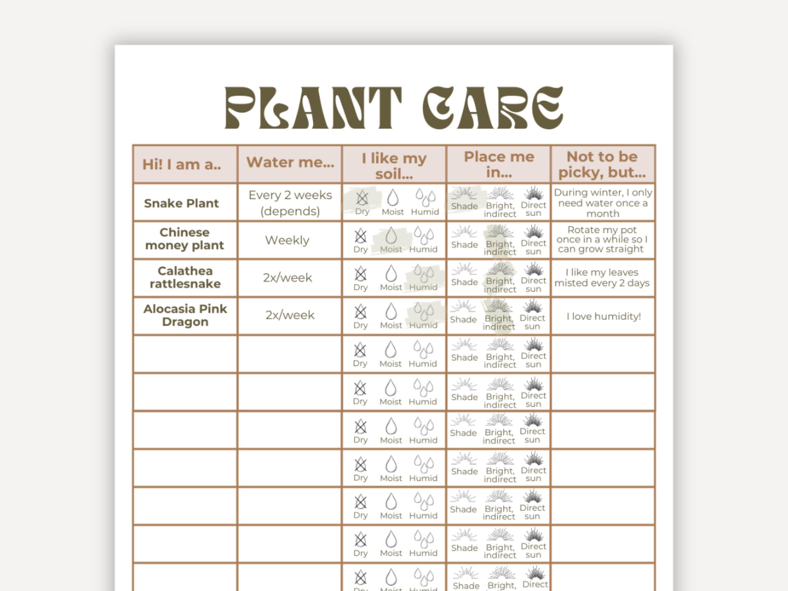 Plant Care Guide, Plant Planner, Houseplant Log, Printable Plant Care ...