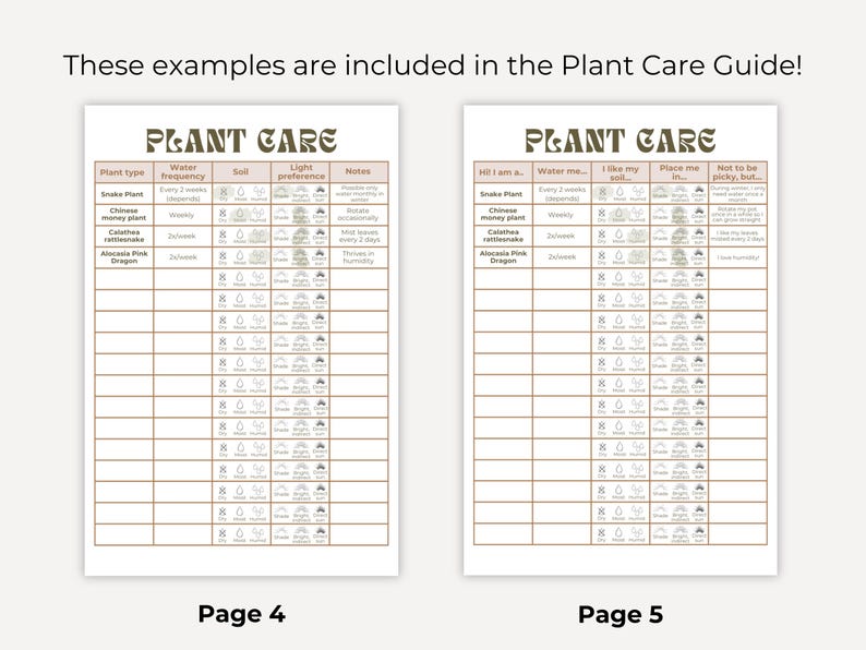 Plant Care Guide, Plant Planner, Houseplant Log, Printable Plant Care ...