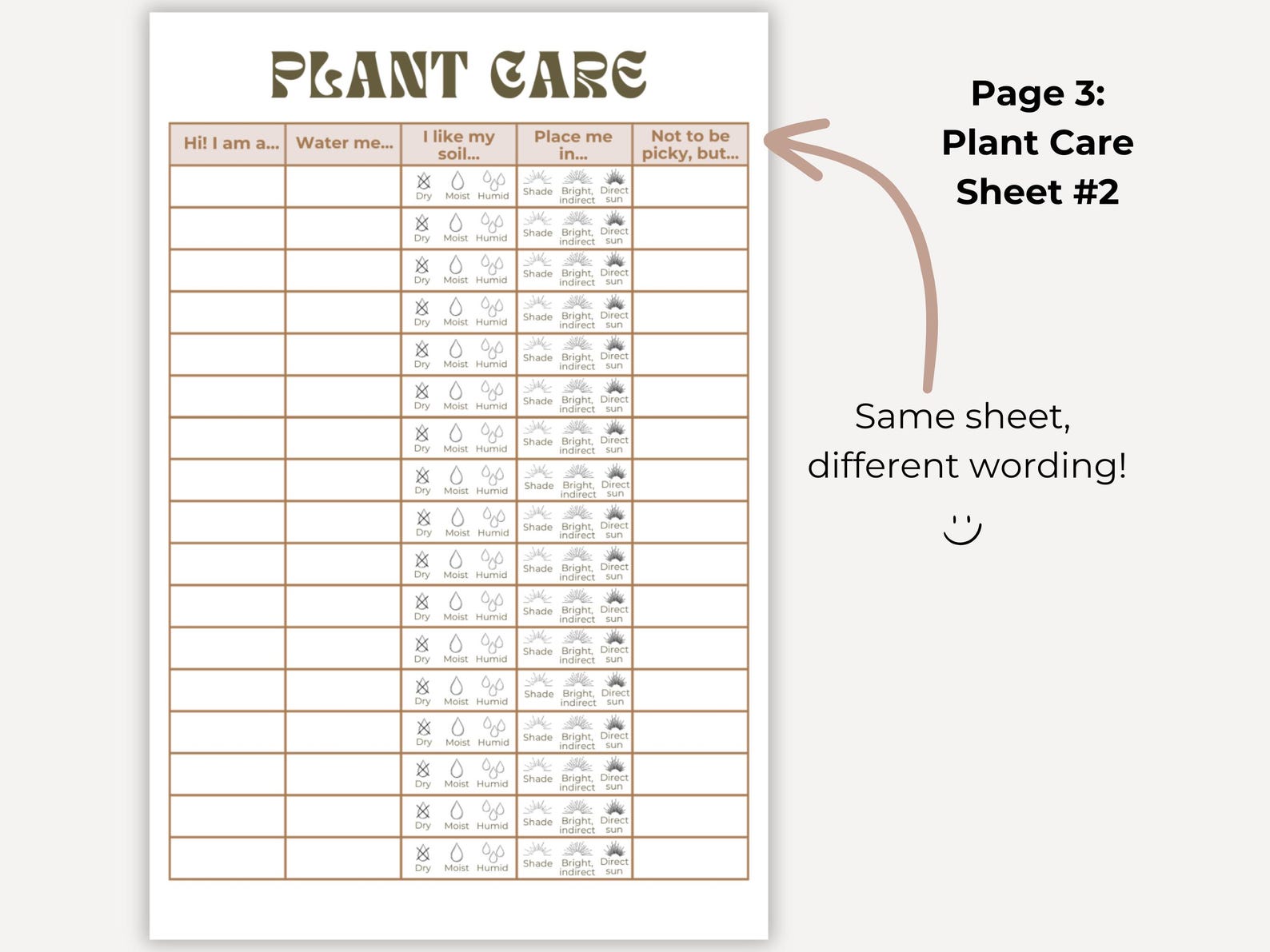 Plant Care Guide, Plant Planner, Houseplant Log, Printable Plant Care ...