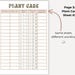 Plant Care Guide, Plant Planner, Houseplant Log, Printable Plant Care ...