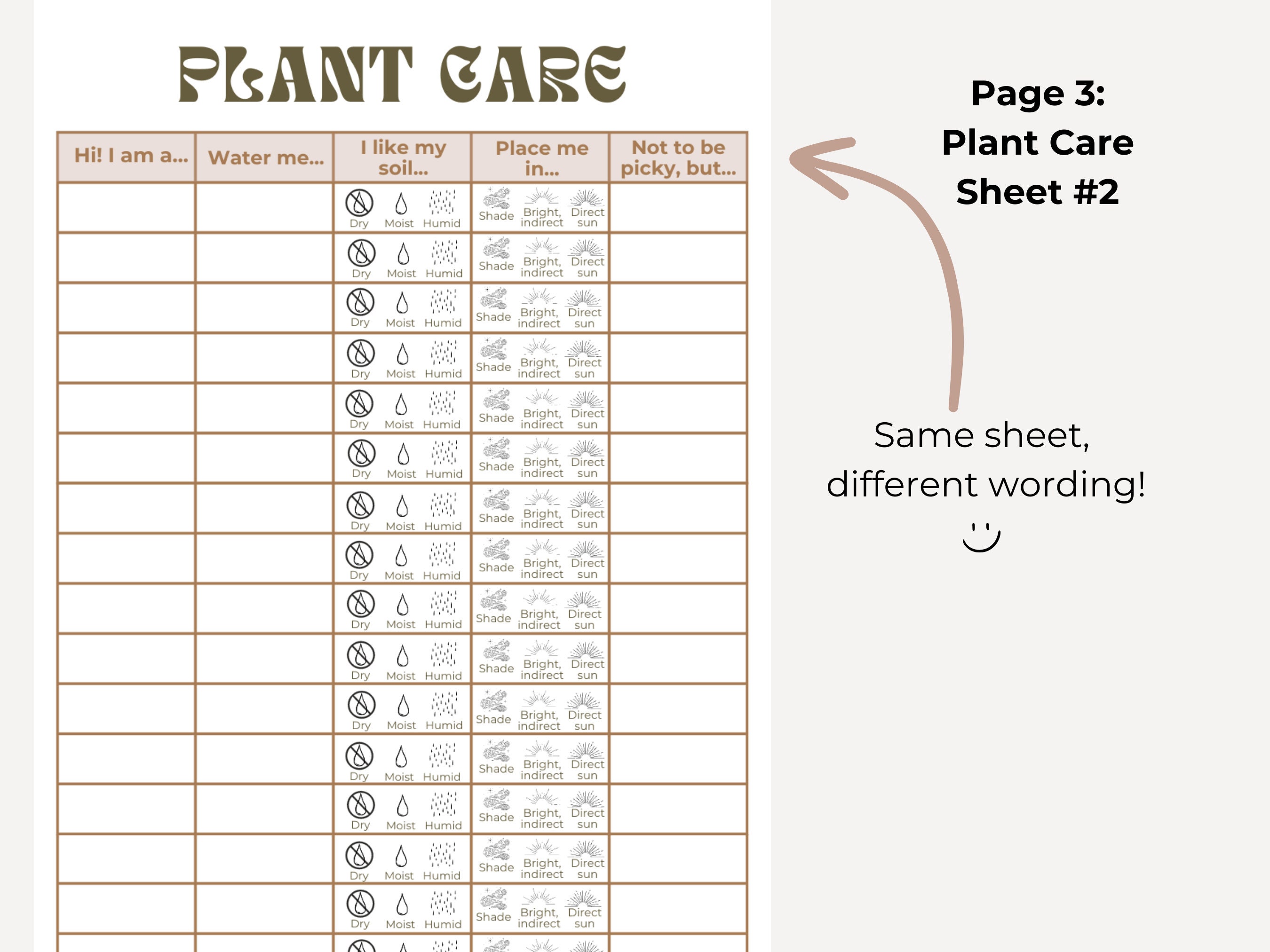 Printable Plant Care Planner, Editable Houseplant Watering Tracker ...