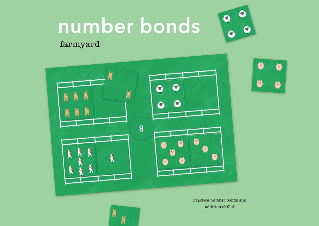 Number Bonds Activity | Addition Fun Game | Kindergarten 1st Grade ...