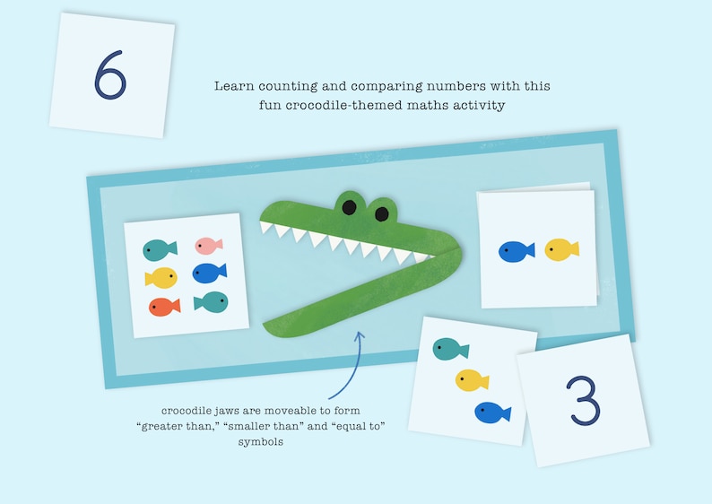 Greater Than Less Than Equal to Number Activity | Comparing Numbers ...
