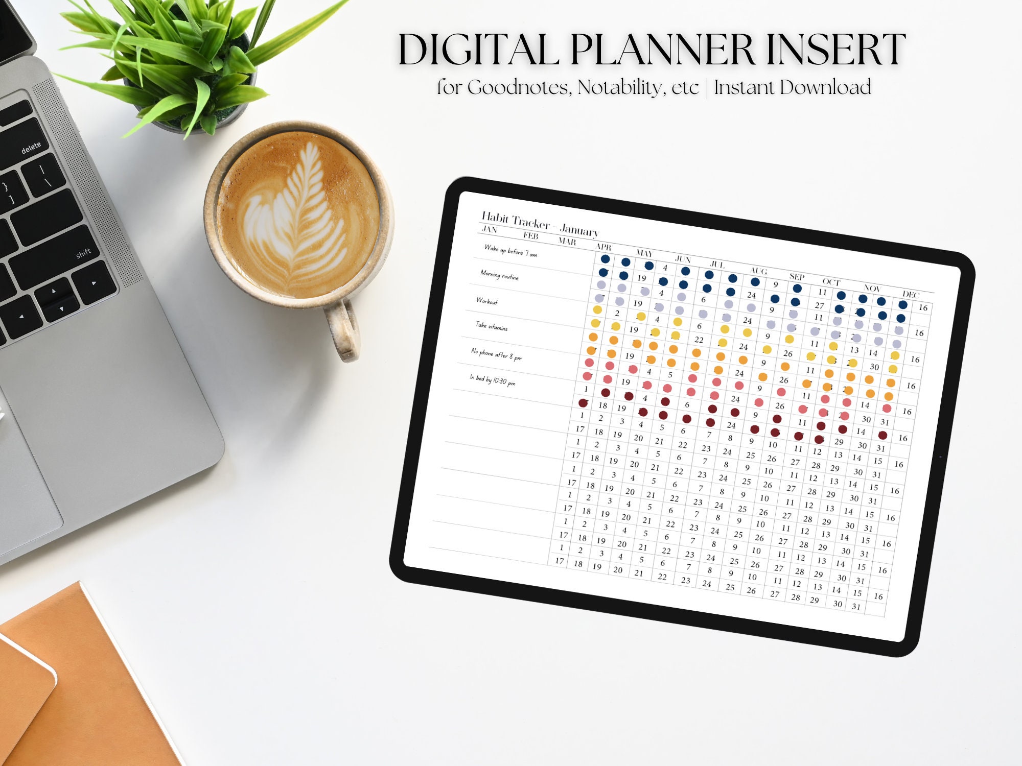 Everyday Habit Tracker for iPad and Tablet Routine Tracker - Etsy