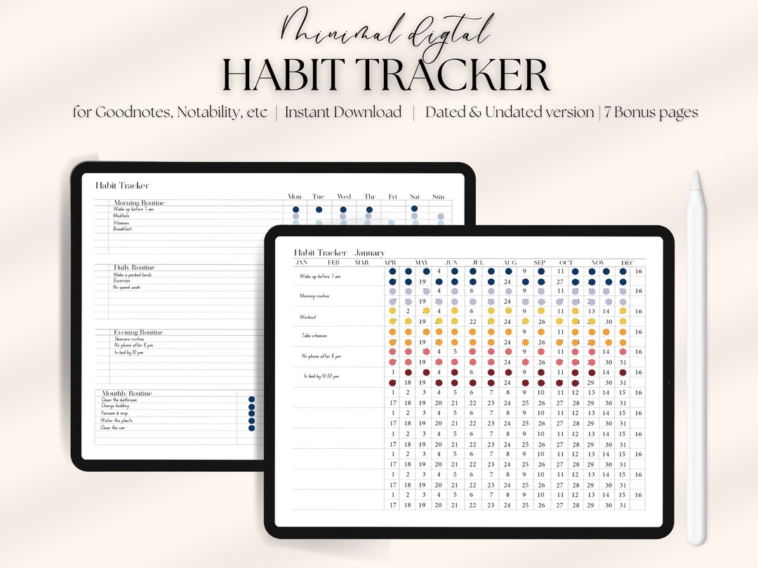 Everyday Habit Tracker for iPad and Tablet, Routine Tracker, Motivation ...