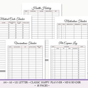 Pet Planner, Pet Sitter Notes, Pet Sitter Instructions, Dog Walker ...