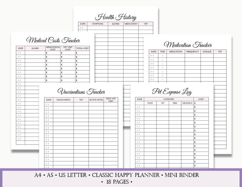 Pet Planner, Pet Sitter Notes, Pet Sitter Instructions, Dog Walker ...