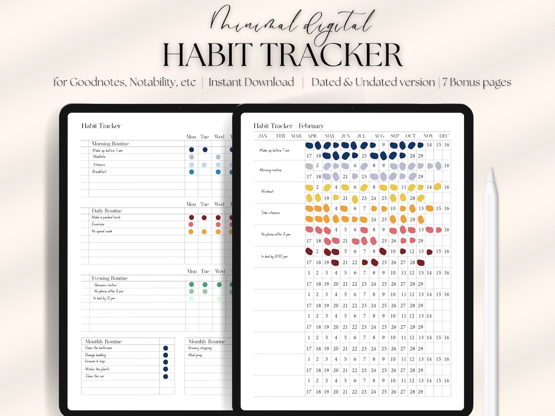 Everyday Habit Tracker for iPad and Tablet, Routine Tracker, Motivation ...