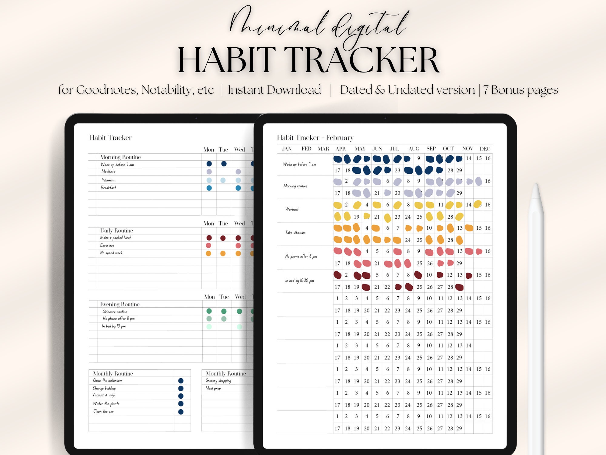 Everyday Habit Tracker for iPad and Tablet, Routine Tracker, Motivation ...