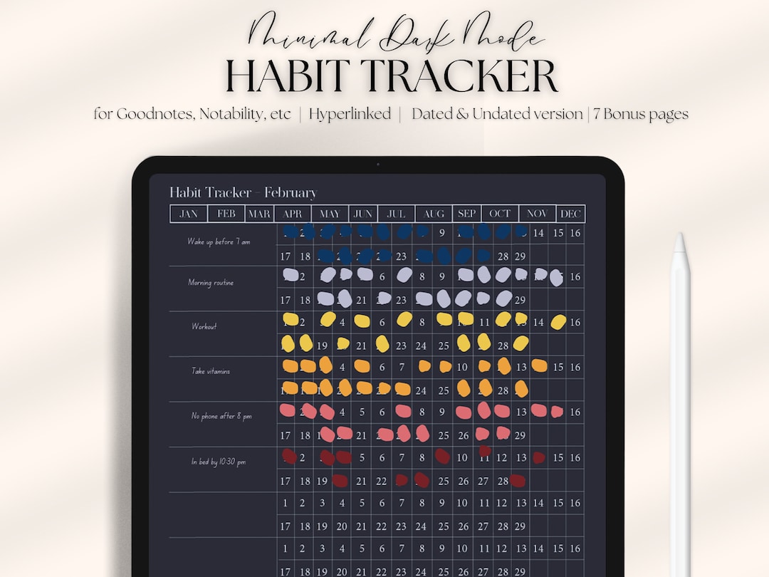 Dark Mode Habit Tracker for iPad and Tablet, Routine Tracker ...
