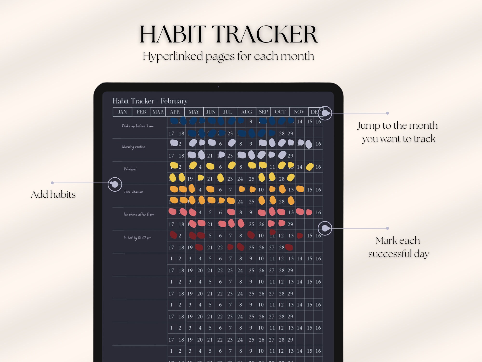 Dark Mode Habit Tracker For Ipad And Tablet Routine Tracker