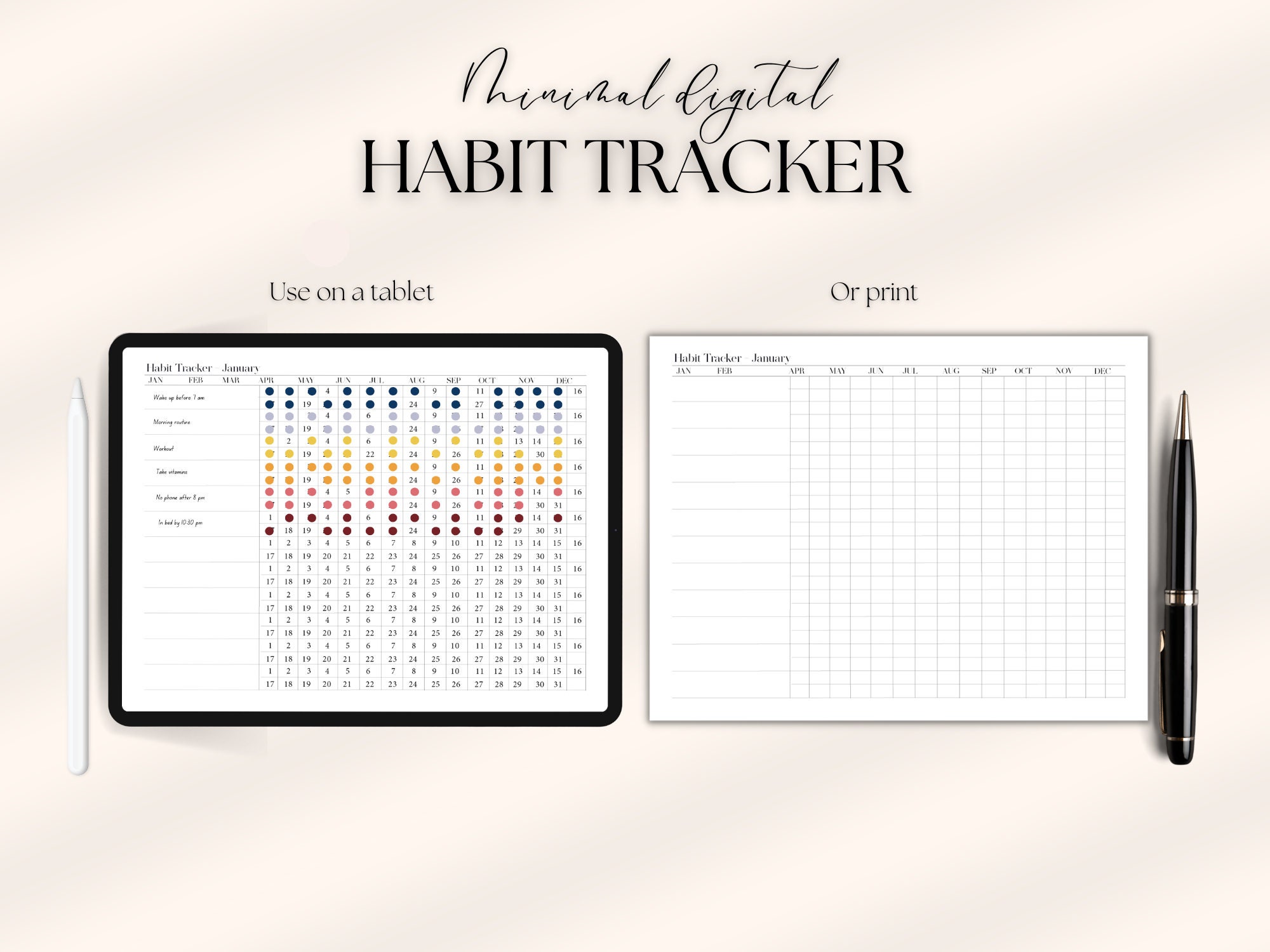 Everyday Habit Tracker for iPad and Tablet Routine Tracker - Etsy