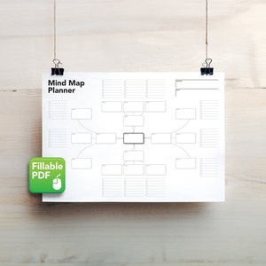 Printable Mind Map Planner, Visual Planner, Mind Map Template, Visual ...