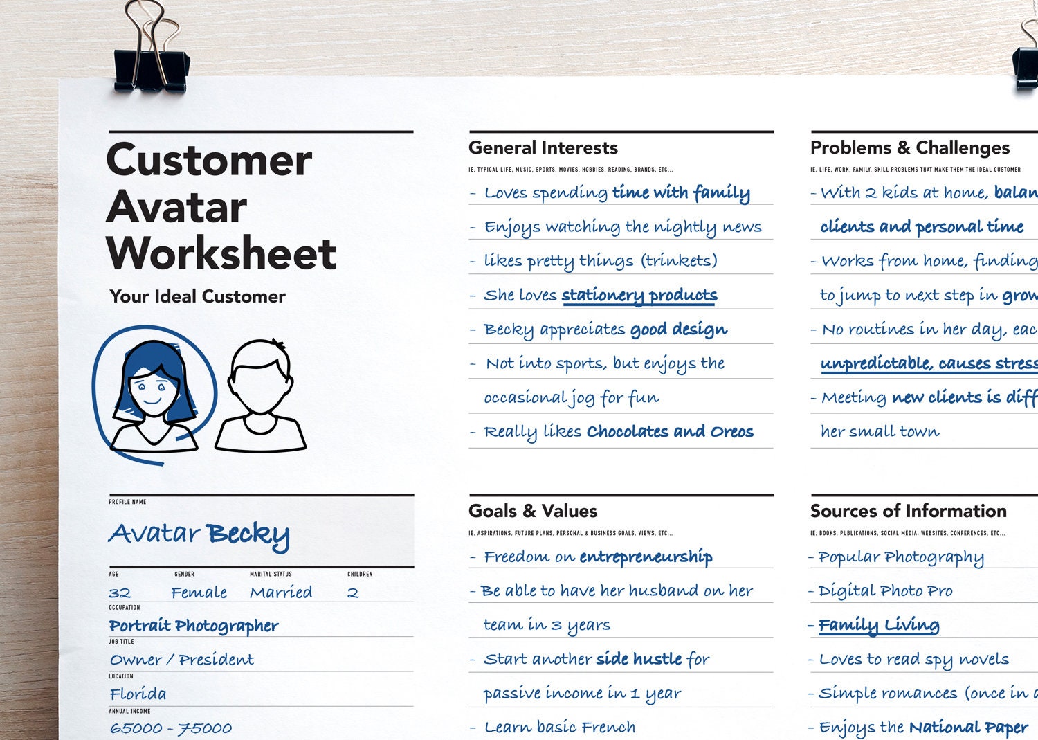 Customer Avatar Worksheet Consumer Profile Worksheet - Etsy
