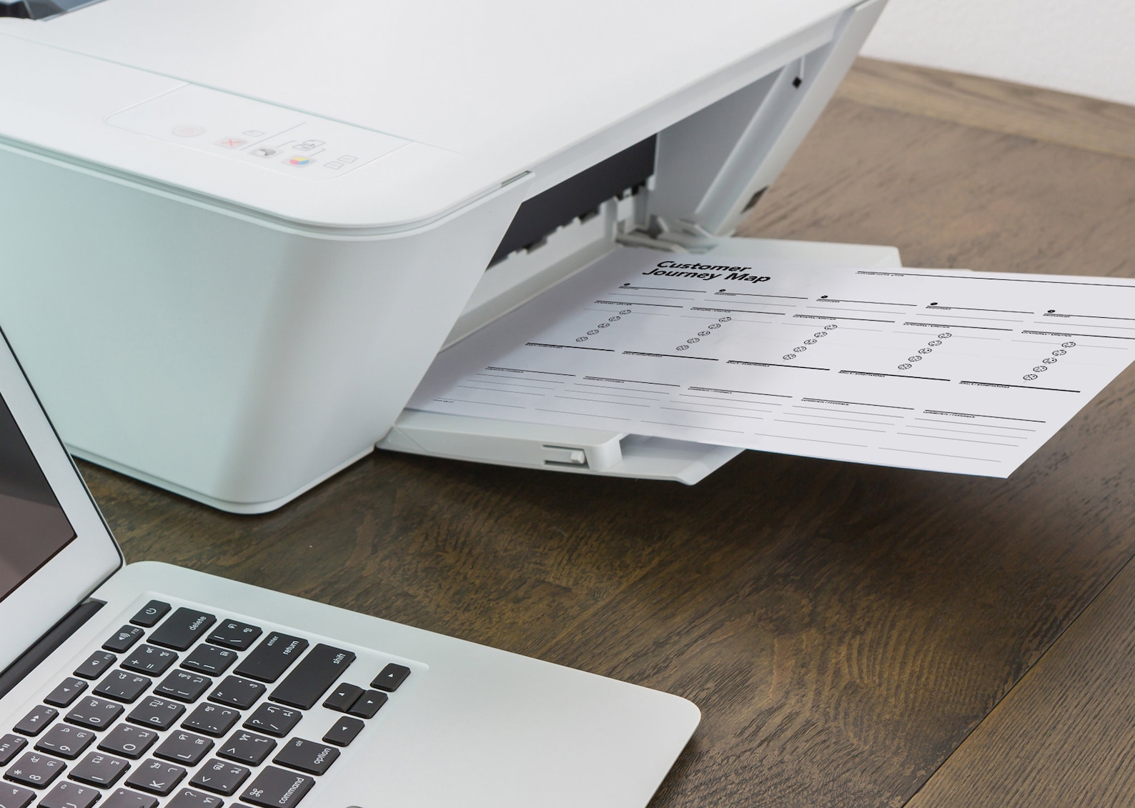 Customer Journey Map, Customer Experience Map, Customer Journey Stages ...