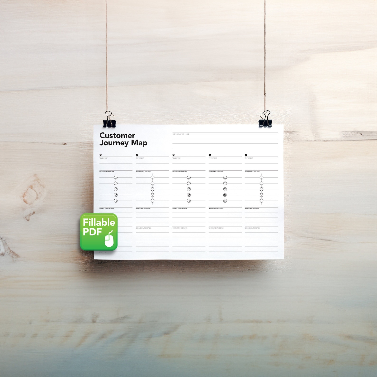 Customer Journey Map, Customer Experience Map, Customer Journey Stages ...