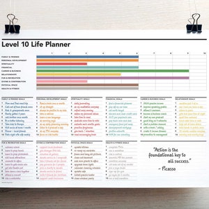 Level 10 Life Planner, Life Goals Tracker, Goal Planner Printable, Life ...