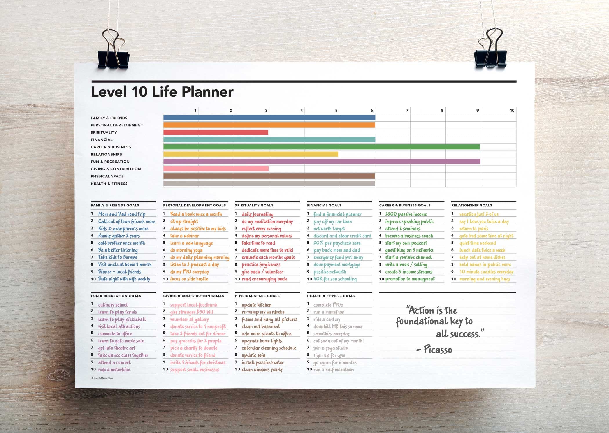 Level 10 Life Planner Life Goals Tracker Goal Planner - Etsy