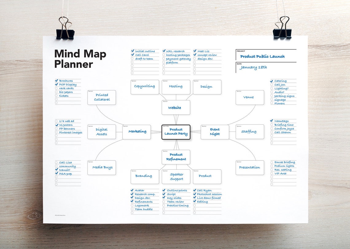 Printable Mind Map Planner Visual Planner Mind Map Template - Etsy Canada