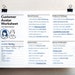 Customer Avatar Worksheet, Buyer Persona Worksheet, Customer Persona ...