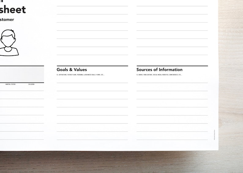 Customer Avatar Worksheet, Buyer Persona Worksheet, Customer Persona ...