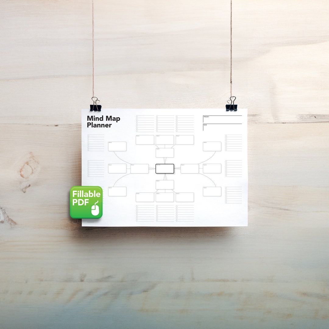 Printable Mind Map Planner, Visual Planner, Mind Map Template, Visual ...