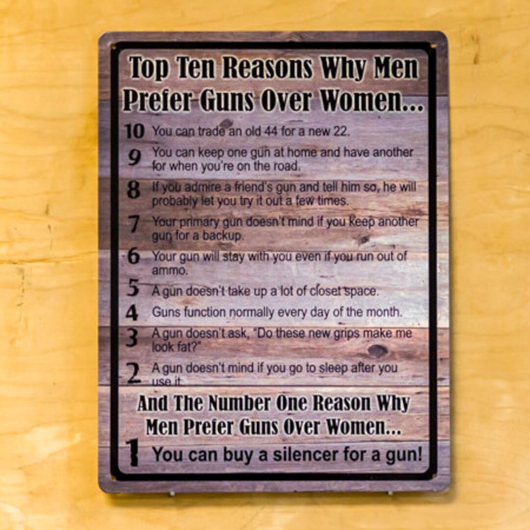 Funny Gun Owner Sign Metal, 2A Wall Art, Firearms Decor, Christmas ...