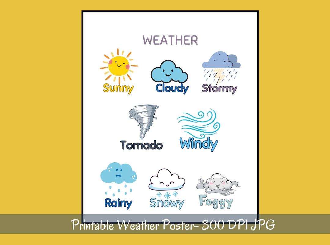 Printable Weather Poster, Educational Print, Printable Wall Art ...