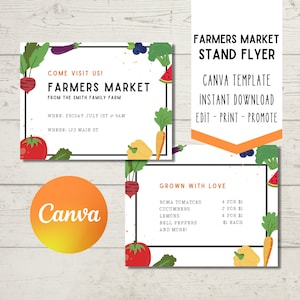 Farmers Market Stand Event Flyer – EDITABLE TEMPLATE – Easily Promote ...