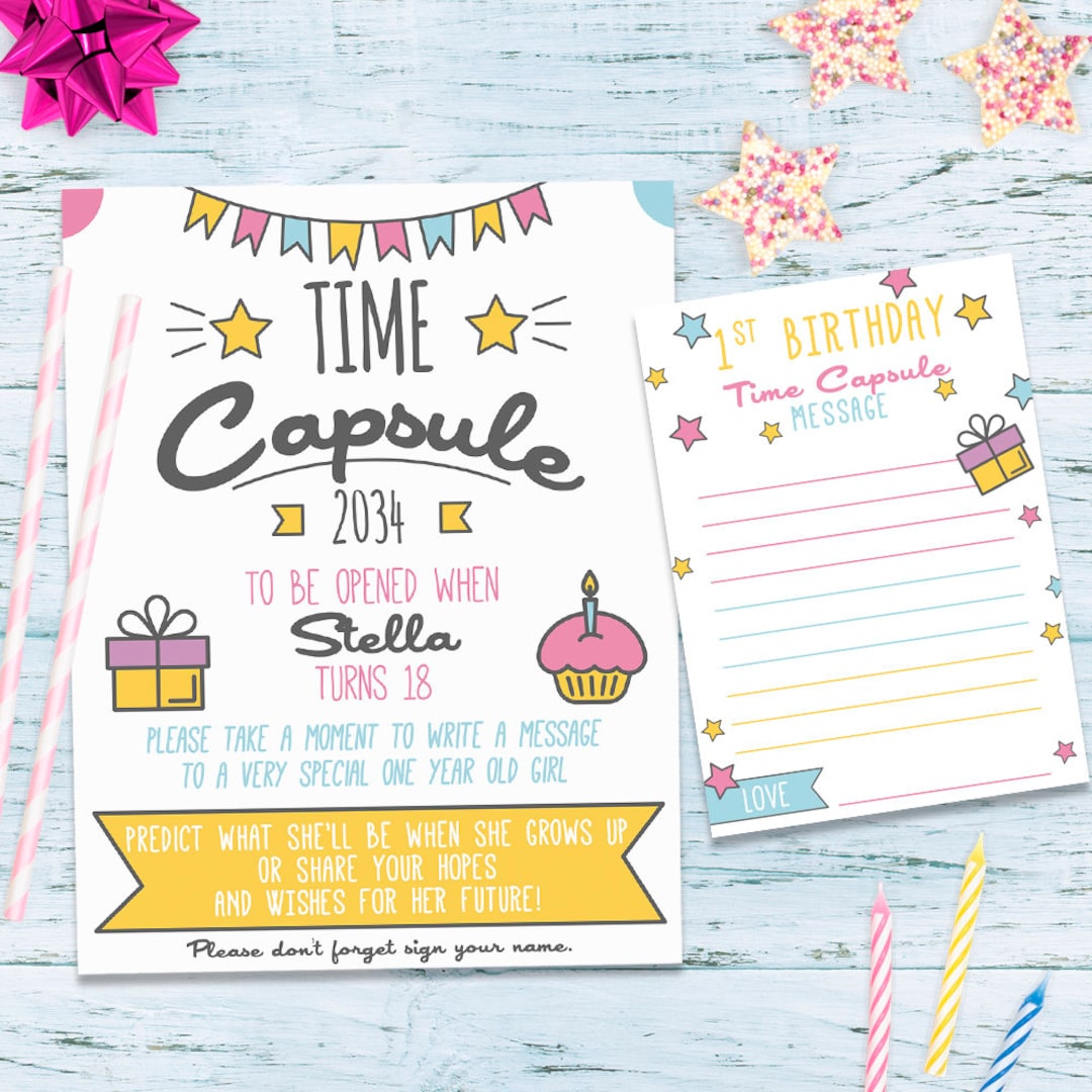 PERSONALIZED TIME CAPSULE, Time Capsule Poster, Birthday Time Capsule ...