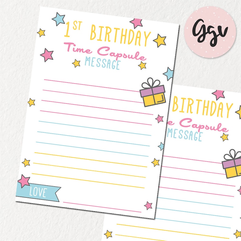 PERSONALIZED TIME CAPSULE Time Capsule Poster Birthday Time - Etsy