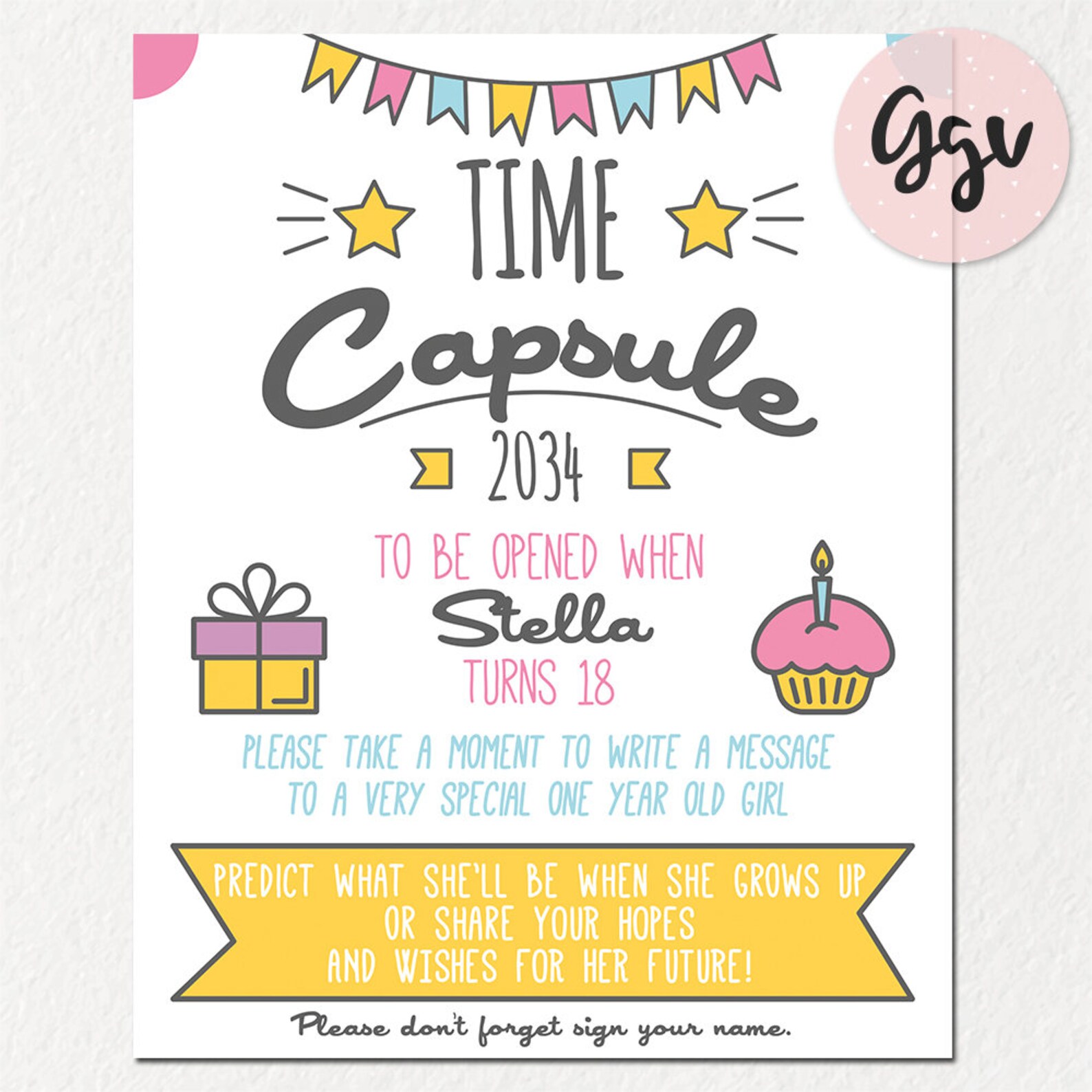 PERSONALIZED TIME CAPSULE Time Capsule Poster Birthday Time - Etsy