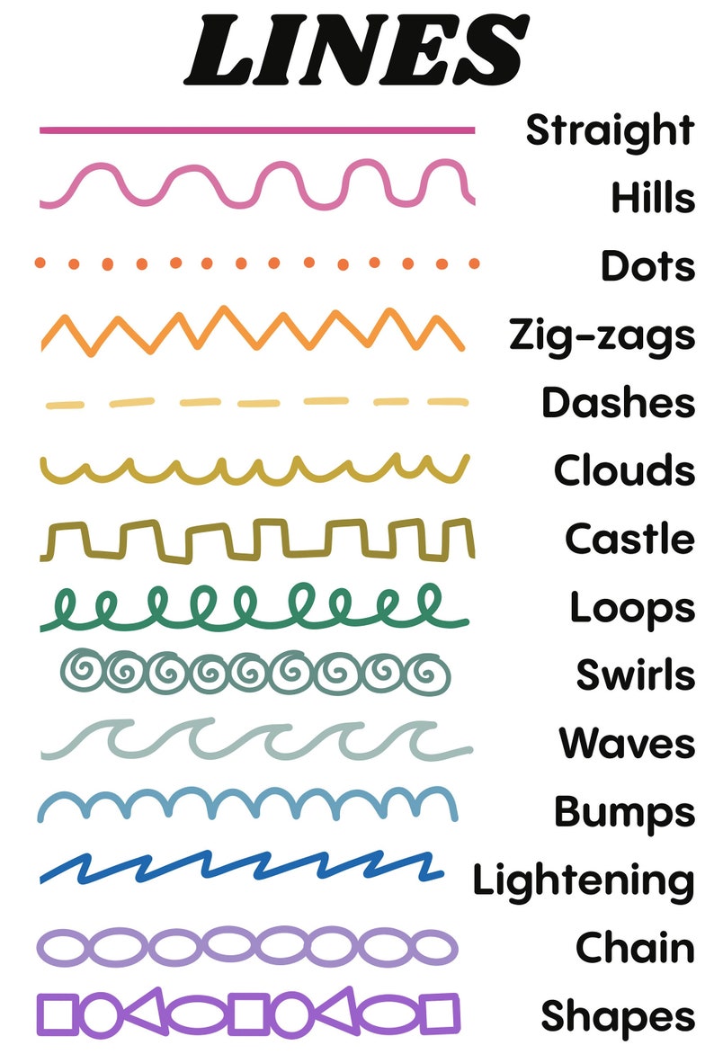 Different Types of Lines Poster - Etsy Different Types of Lines Poster - Etsy