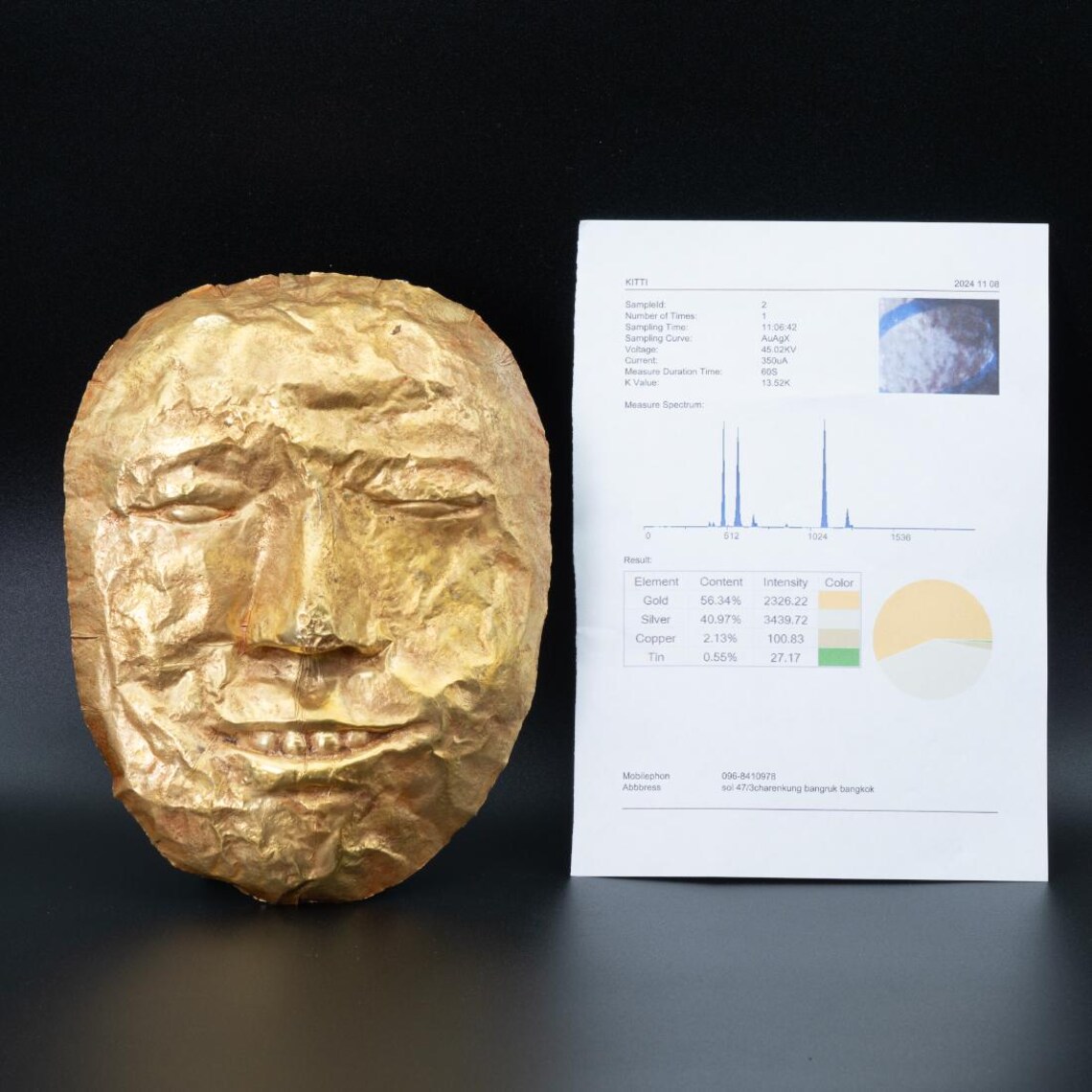 Antique Ancient Bactrian Roman Greek Gold Mask [15 X 20cm, 45gram, 14K ...