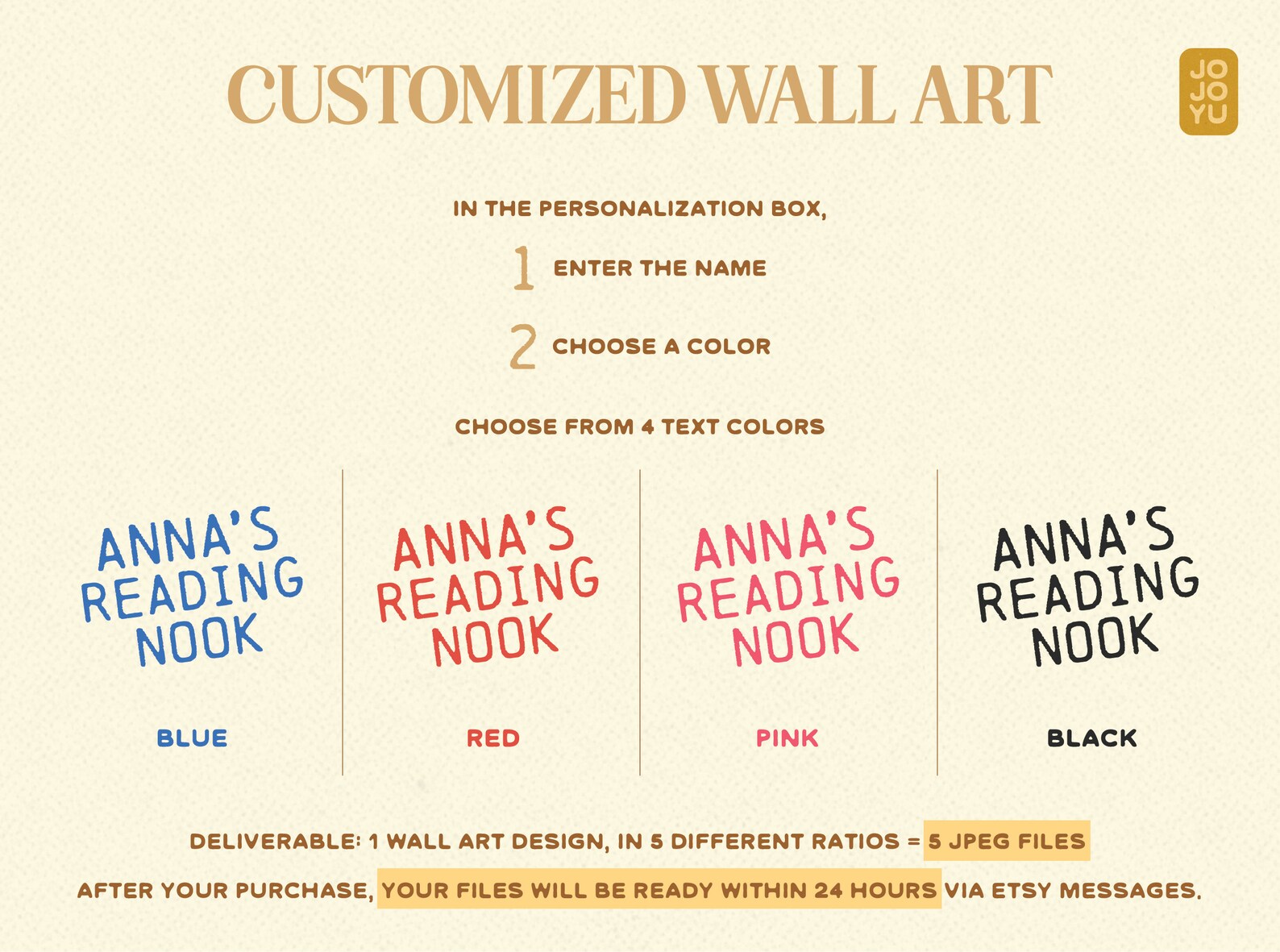 Custom Name Reading Nook Wall Art for Bookish Retro Library Card Poster ...