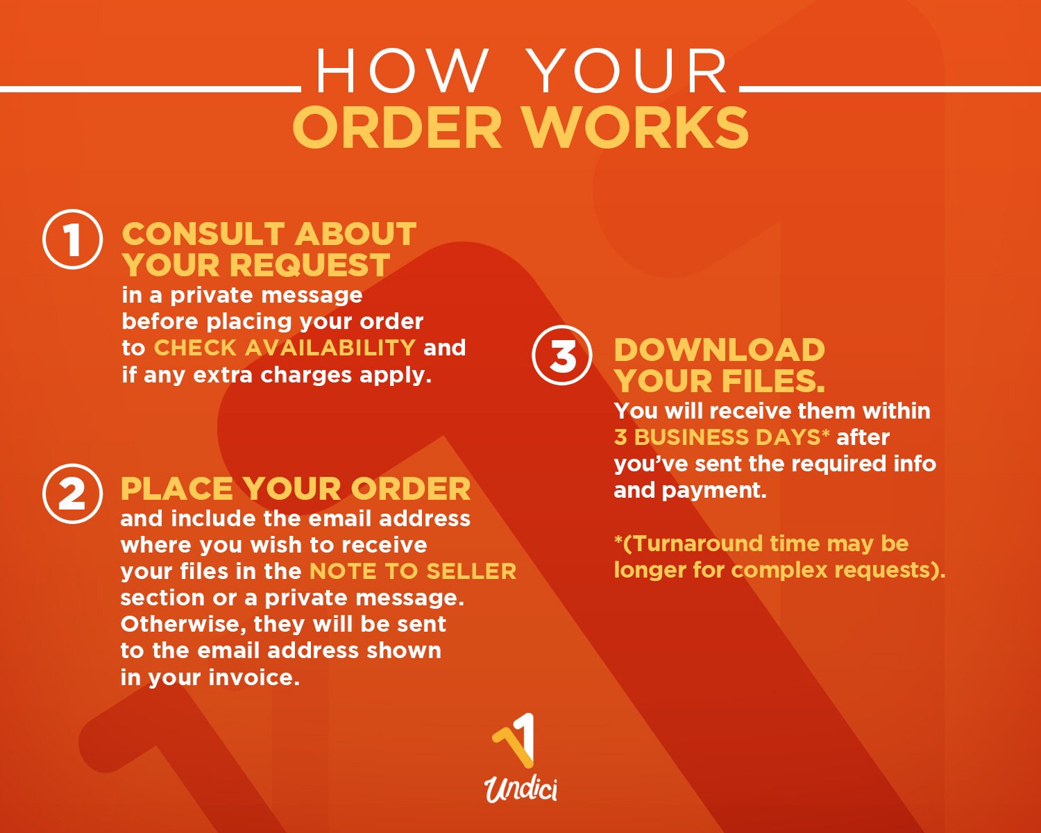 Custom SVG Order . Custom Order . Image to Vector . Custom Cut | Etsy