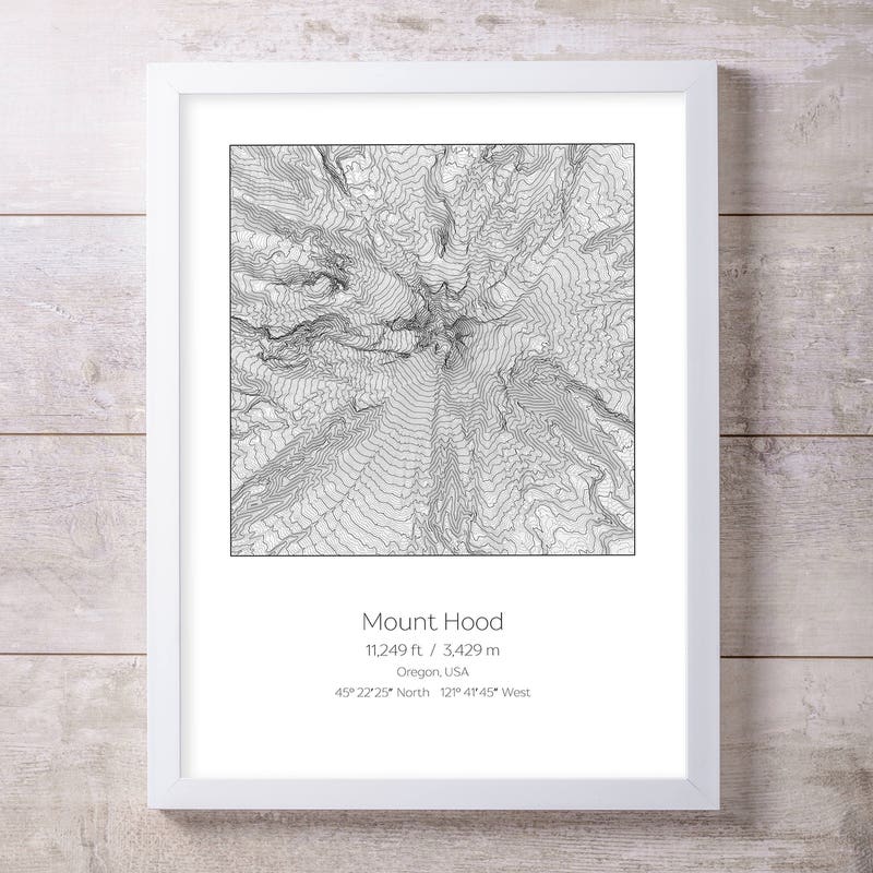 Topography - Etsy