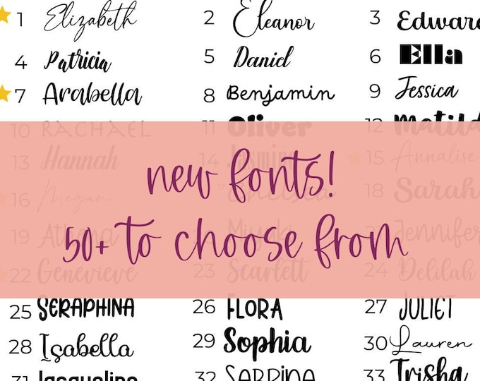 Trisha Font, Custom Name Vinyl Decal, Vinyl Stickers, Holographic Name ...