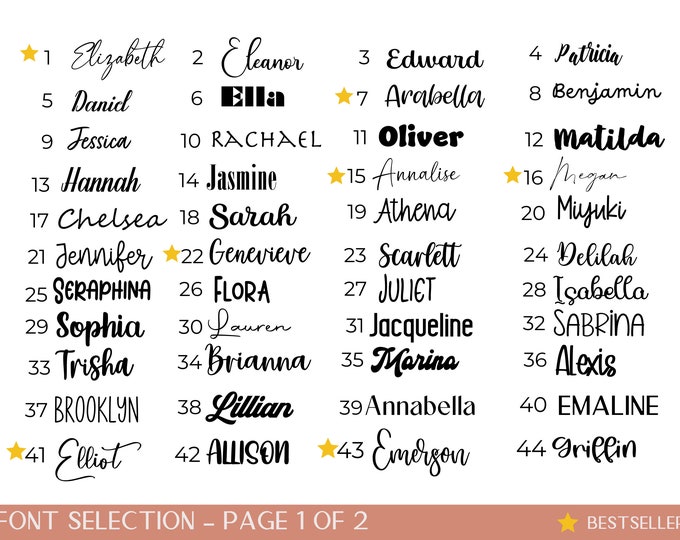 Trisha Font, Custom Name Vinyl Decal, Vinyl Stickers, Holographic Name ...