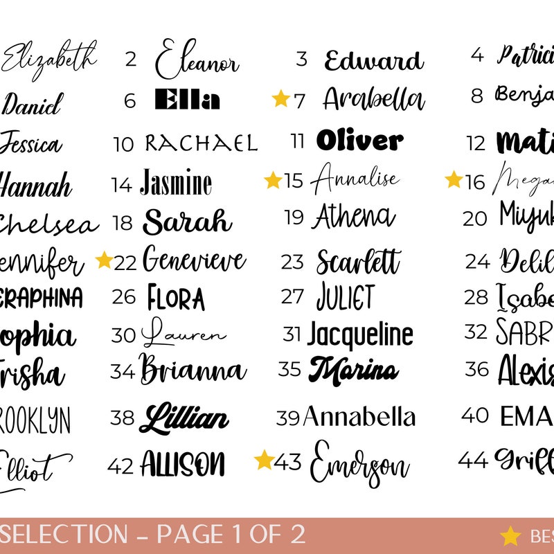 Lettering Decal - Etsy