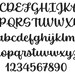 Edward Font, Custom Name Vinyl Decal, Vinyl Stickers, Holographic Name ...