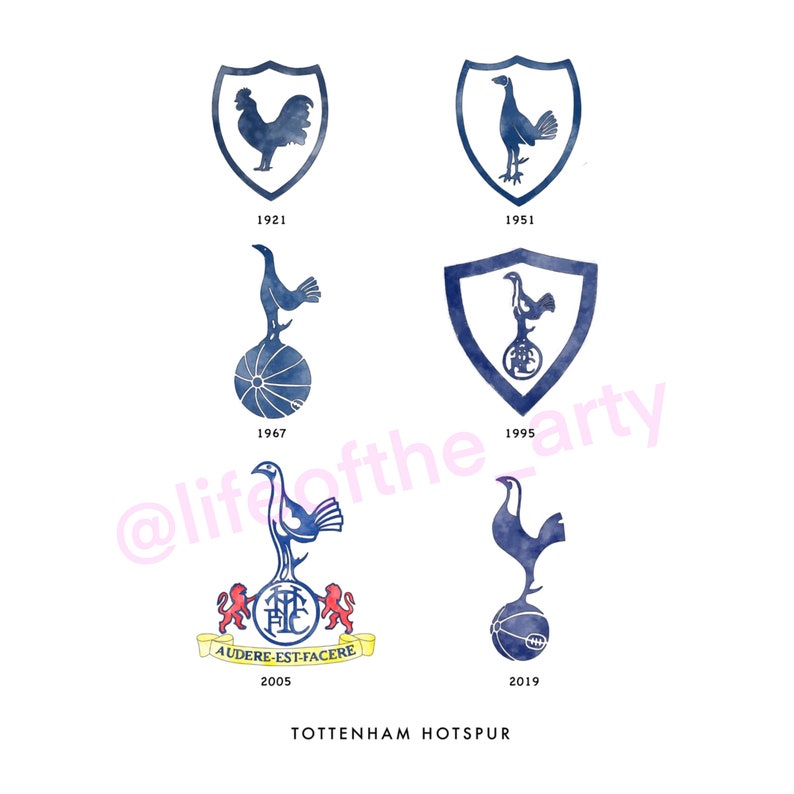 Tottenham Hotspur F.C. Logo Evolution Watercolor Print - Etsy