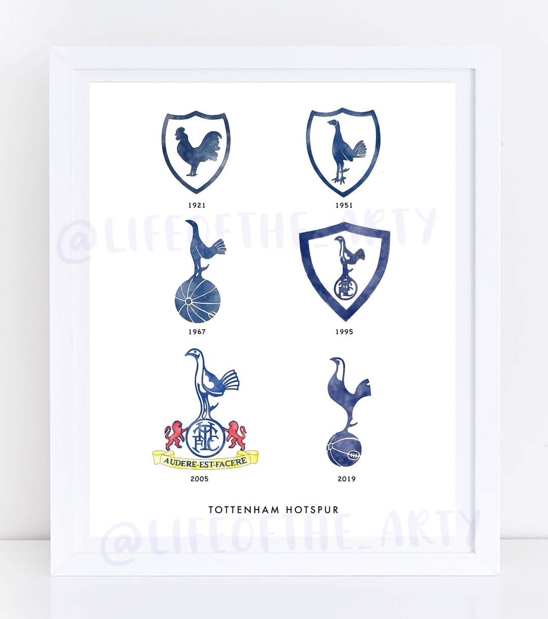 Tottenham Hotspur F.C. Logo Evolution | Watercolor Print - Etsy