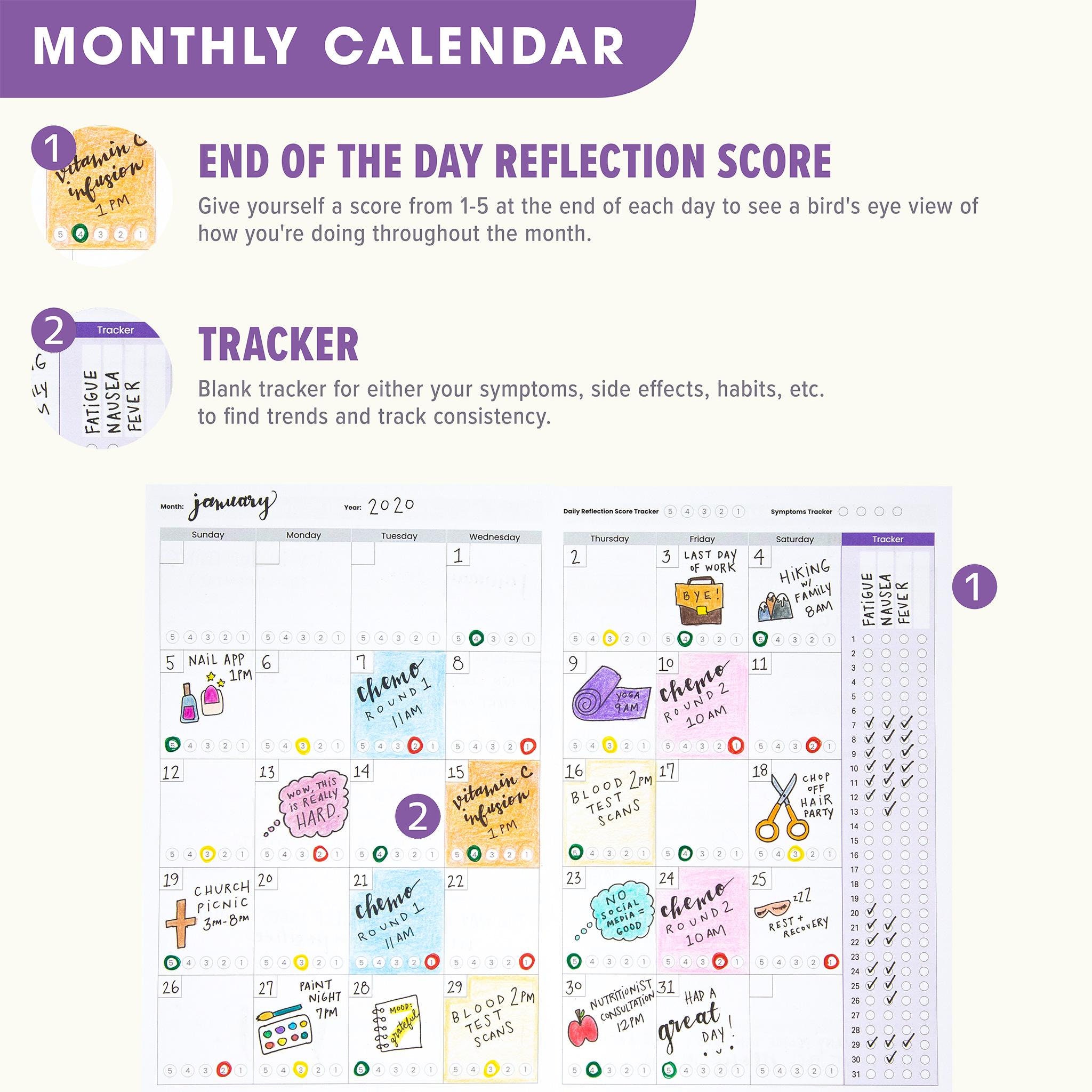 Canplan Cancer Planner Starter Pack: Undated Daily Tracker - Etsy