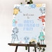 Robot Themed Birthday Welcome Sign Template Robot Birthday | Etsy